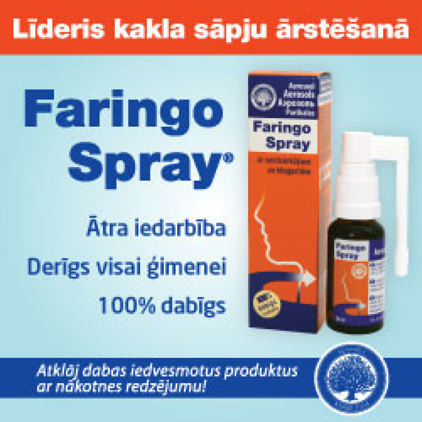 Pret kakla sāpēm izvēlēties tabletes vai sprejus?